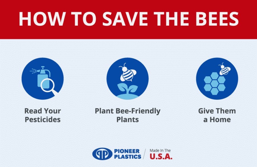 Honeycomb Containers: Save the Bees and Keep Honey Production Flowing ...