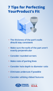 When Designing Custom Plastic Parts, Fit And Function are Important ...