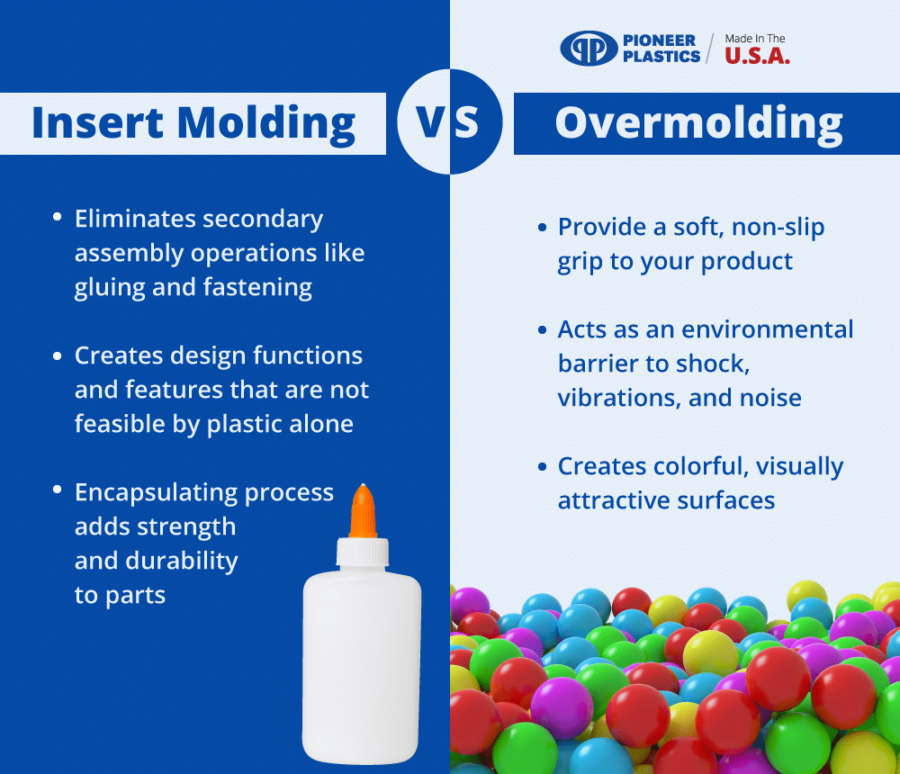 Insert Molding vs. Overmolding: What's the Difference? | Pioneer Plastics