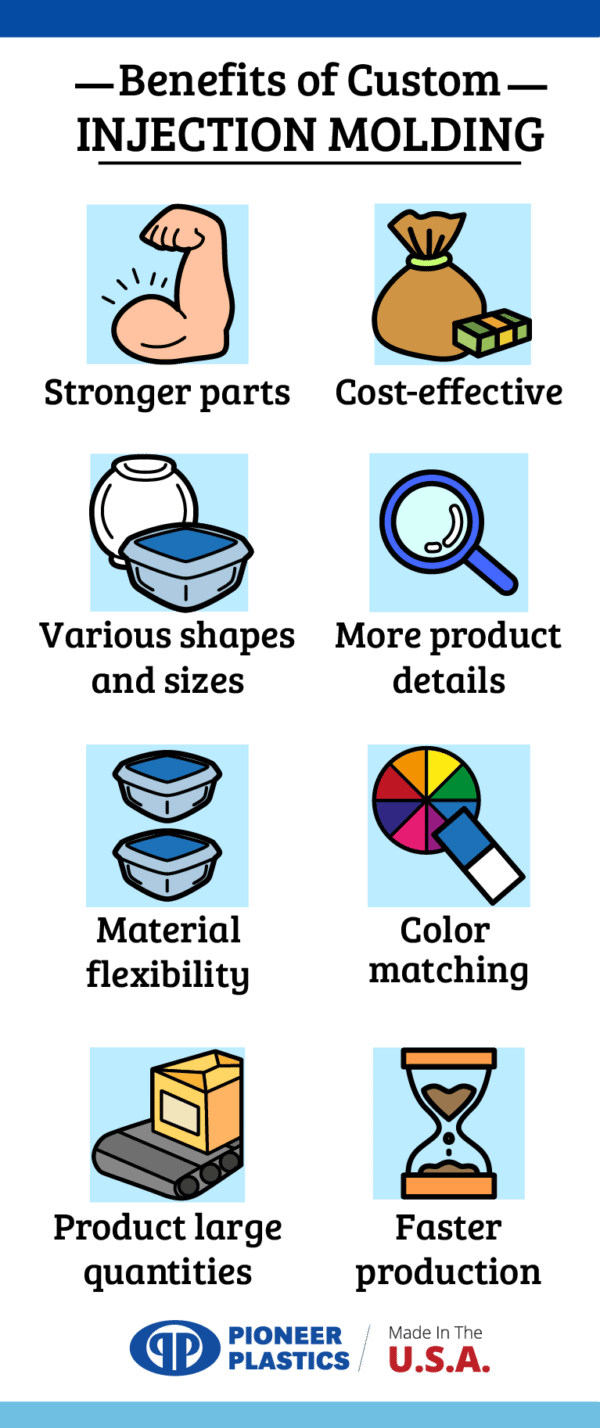 8 Top Benefits of Custom Injection Molding | Pioneer Plastics