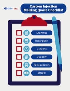 6 Things To Get An Accurate Custom Plastic Injection Molding Quote