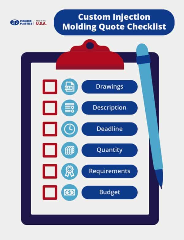 6 Things To Get An Accurate Custom Plastic Injection Molding Quote