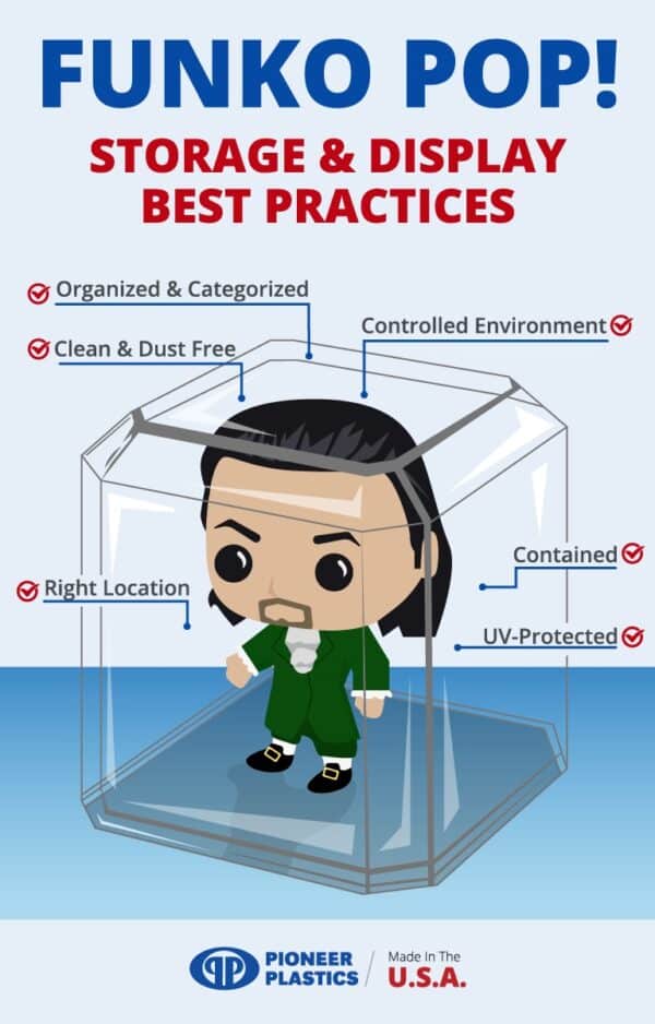 6 Best Practices to Store & Display Your Funko Pop! Collection