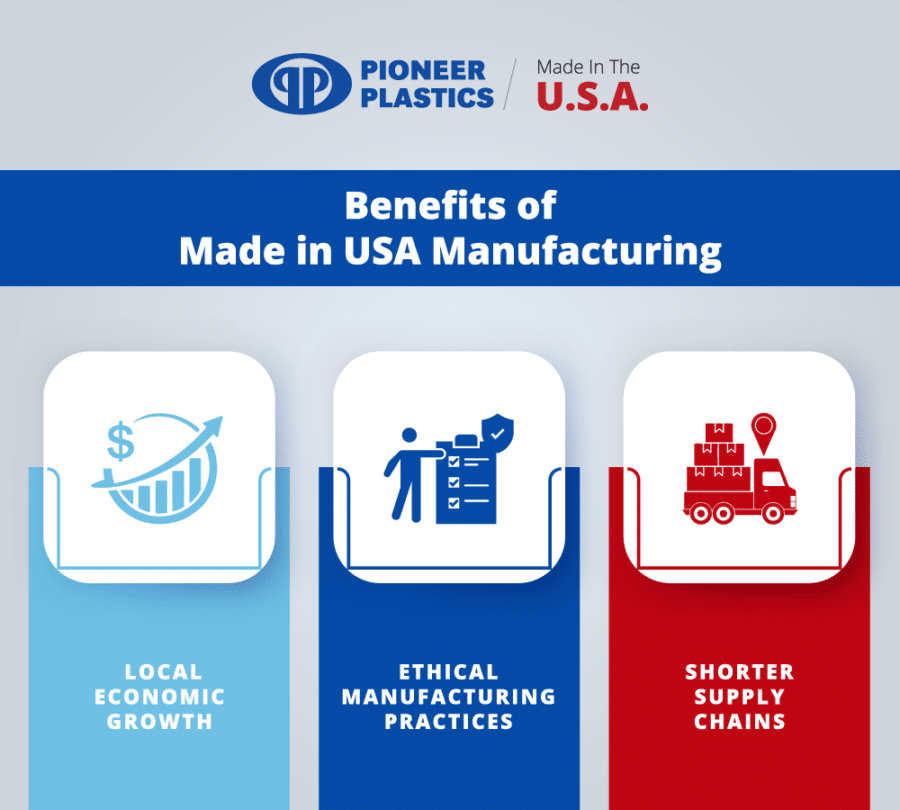 The Power of Made in USA Manufacturing for Quality Solutions