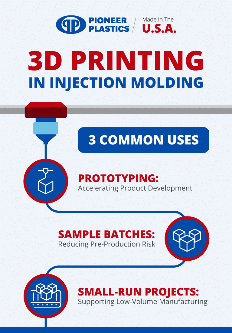 3 Common Uses for 3D Printing in Injection Molding