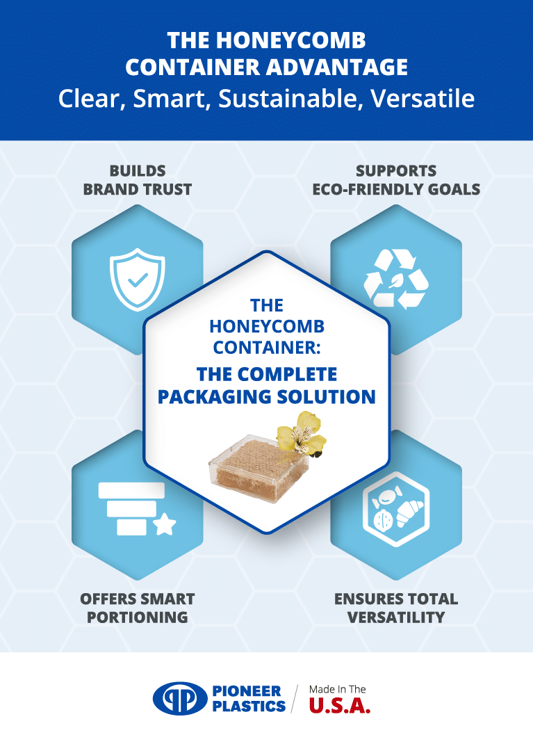 Innovative Honeycomb Containers Transforming Food Packaging